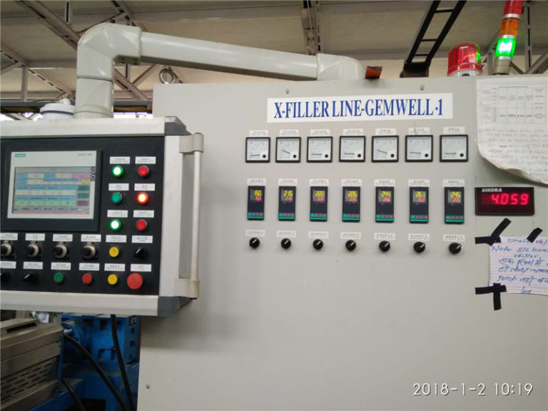 Gemwell team, Great! | Gemwell Machinery